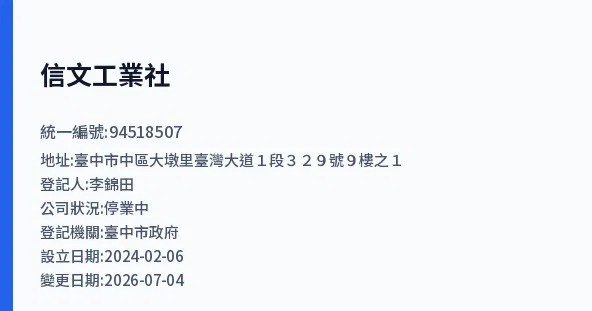 信文工業社的照片-統編 94518507(臺中市) 公司登記資料與營業項目詳細圖表