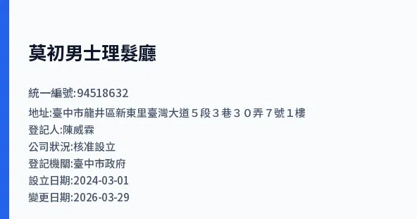莫初男士理髮廳的照片-統編 94518632(臺中市) 公司登記資料與營業項目詳細圖表