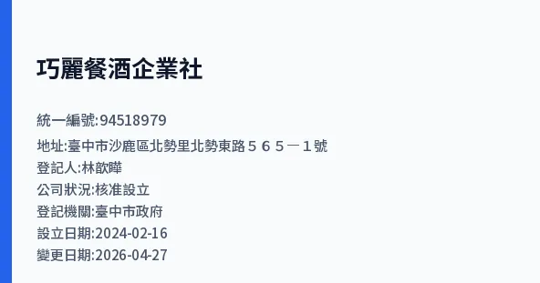 巧麗餐酒企業社的照片-統編 94518979(臺中市) 公司登記資料與營業項目詳細圖表