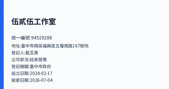 伍貳伍工作室的照片-統編 94519288(臺中市) 公司登記資料與營業項目詳細圖表