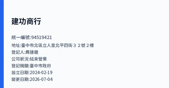 建功商行的照片-統編 94519421(臺中市) 公司登記資料與營業項目詳細圖表