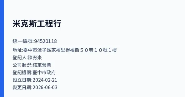 米克斯工程行的照片-統編 94520118(臺中市) 公司登記資料與營業項目詳細圖表