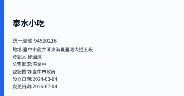 泰水小吃的照片-統編 94520216(臺中市) 公司登記資料與營業項目詳細圖表