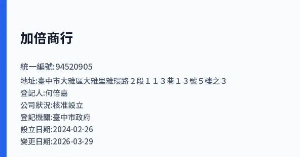 加倍商行的照片-統編 94520905(臺中市) 公司登記資料與營業項目詳細圖表