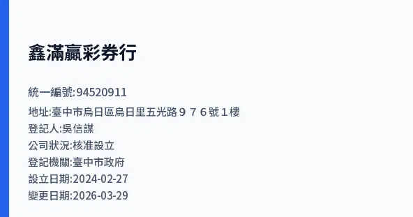 鑫滿贏彩券行的照片-統編 94520911(臺中市) 公司登記資料與營業項目詳細圖表
