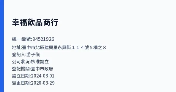 幸福飲品商行的照片-統編 94521926(臺中市) 公司登記資料與營業項目詳細圖表