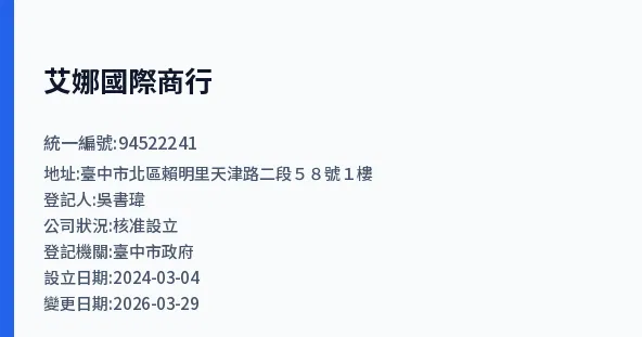 艾娜國際商行的照片-統編 94522241(臺中市) 公司登記資料與營業項目詳細圖表