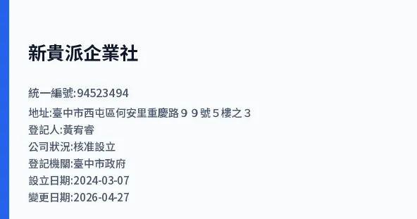 新貴派企業社的照片-統編 94523494(臺中市) 公司登記資料與營業項目詳細圖表