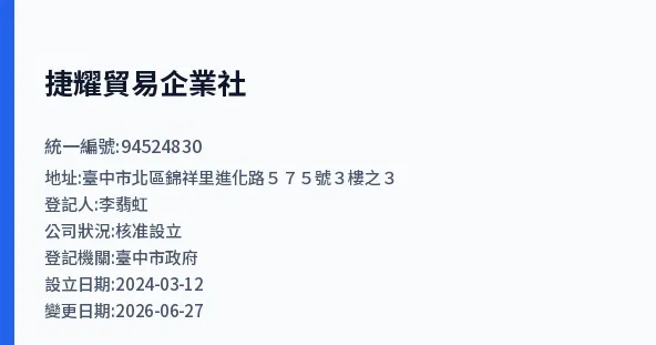 捷耀貿易企業社的照片-統編 94524830(臺中市) 公司登記資料與營業項目詳細圖表