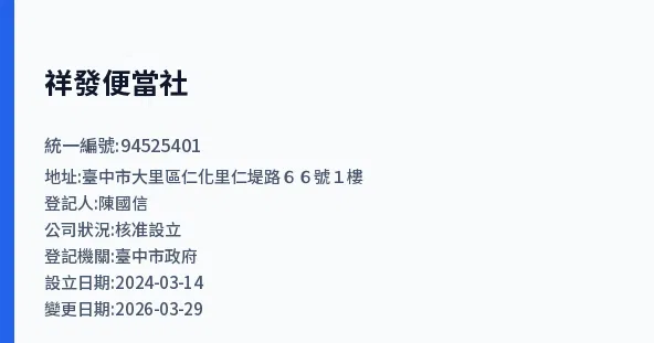 祥發便當社的照片-統編 94525401(臺中市) 公司登記資料與營業項目詳細圖表