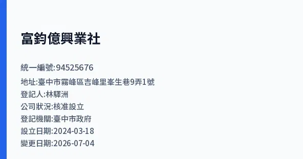 富鈞億興業社的照片-統編 94525676(臺中市) 公司登記資料與營業項目詳細圖表