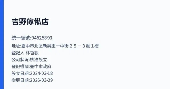 吉野傢俬店的照片-統編 94525893(臺中市) 公司登記資料與營業項目詳細圖表