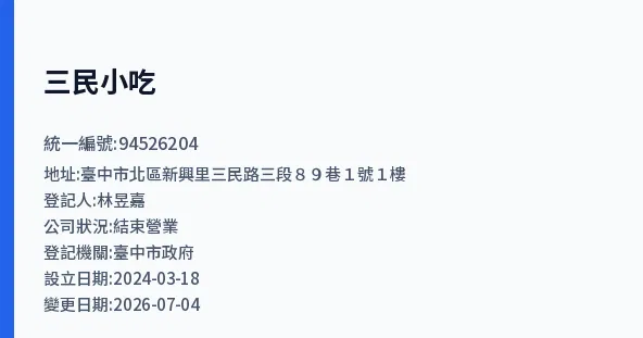 三民小吃的照片-統編 94526204(臺中市) 公司登記資料與營業項目詳細圖表