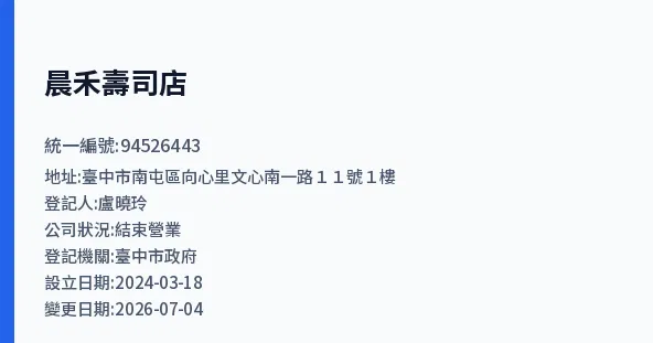 晨禾壽司店的照片-統編 94526443(臺中市) 公司登記資料與營業項目詳細圖表