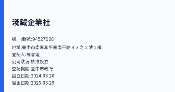 淺藏企業社的照片-統編 94527098(臺中市) 公司登記資料與營業項目詳細圖表