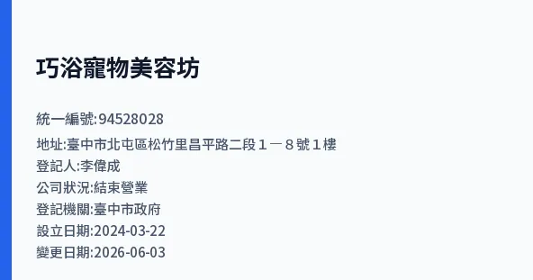 巧浴寵物美容坊的照片-統編 94528028(臺中市) 公司登記資料與營業項目詳細圖表