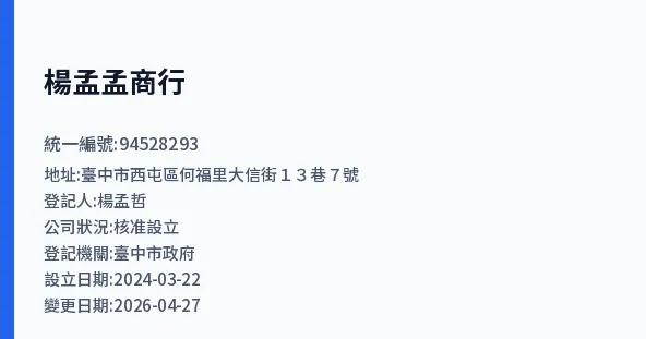 楊孟孟商行的照片-統編 94528293(臺中市) 公司登記資料與營業項目詳細圖表