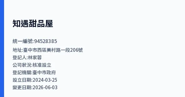 知遇甜品屋的照片-統編 94528385(臺中市) 公司登記資料與營業項目詳細圖表