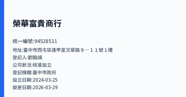 榮華富貴商行的照片-統編 94528511(臺中市) 公司登記資料與營業項目詳細圖表