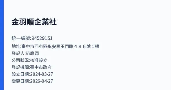金羽順企業社的照片-統編 94529151(臺中市) 公司登記資料與營業項目詳細圖表