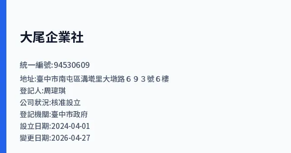 大尾企業社的照片-統編 94530609(臺中市) 公司登記資料與營業項目詳細圖表