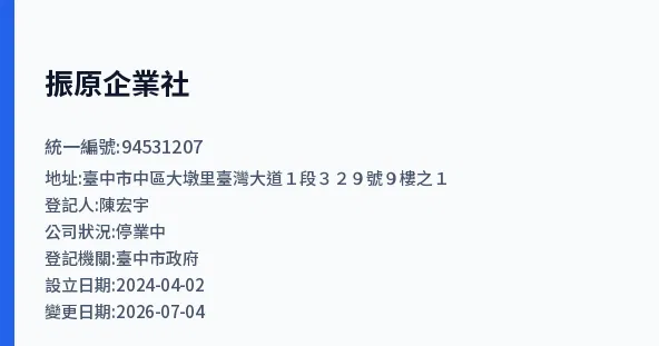 振原企業社的照片-統編 94531207(臺中市) 公司登記資料與營業項目詳細圖表