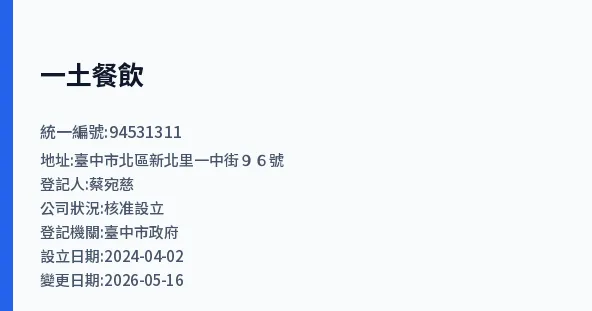 一土餐飲的照片-統編 94531311(臺中市) 公司登記資料與營業項目詳細圖表