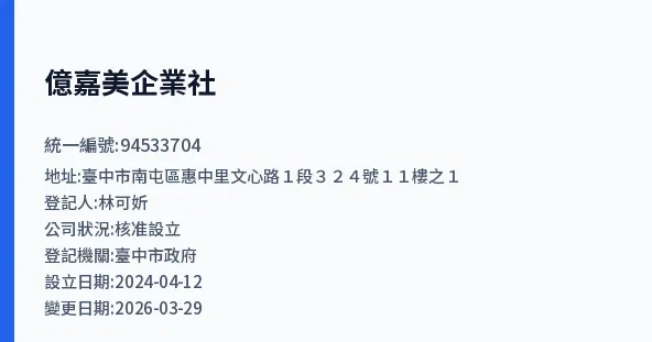 億嘉美企業社的照片-統編 94533704(臺中市) 公司登記資料與營業項目詳細圖表