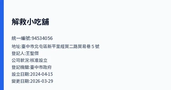 解救小吃舖的照片-統編 94534056(臺中市) 公司登記資料與營業項目詳細圖表
