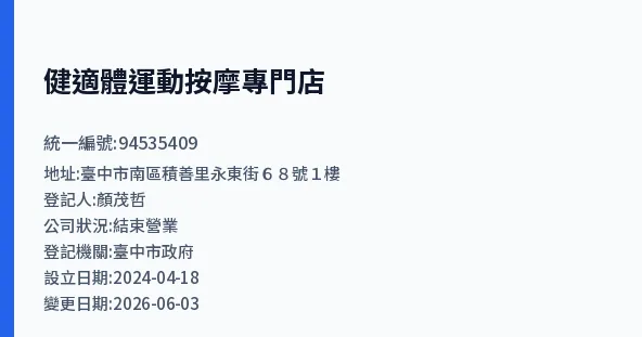 健適體運動按摩專門店的照片-統編 94535409(臺中市) 公司登記資料與營業項目詳細圖表