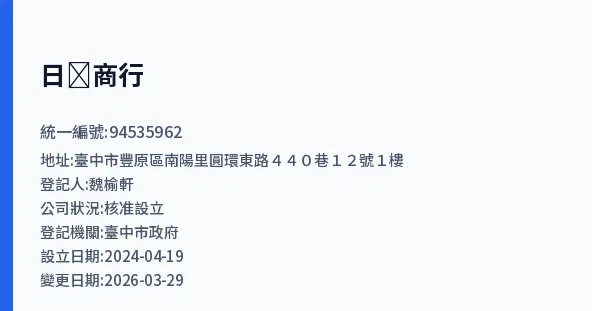 日抺商行的照片-統編 94535962(臺中市) 公司登記資料與營業項目詳細圖表
