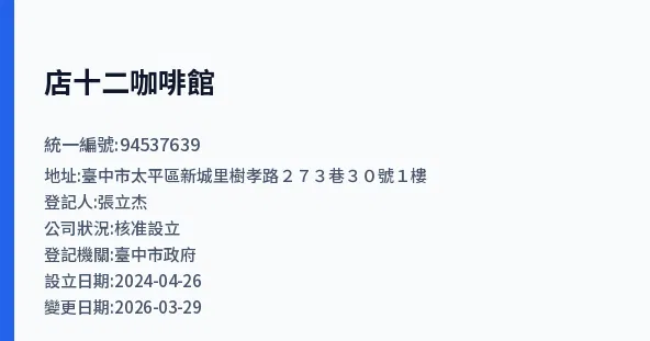 店十二咖啡館的照片-統編 94537639(臺中市) 公司登記資料與營業項目詳細圖表