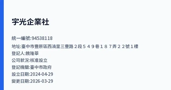 宇光企業社的照片-統編 94538118(臺中市) 公司登記資料與營業項目詳細圖表