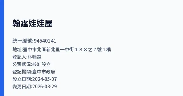 翰霆娃娃屋的照片-統編 94540141(臺中市) 公司登記資料與營業項目詳細圖表