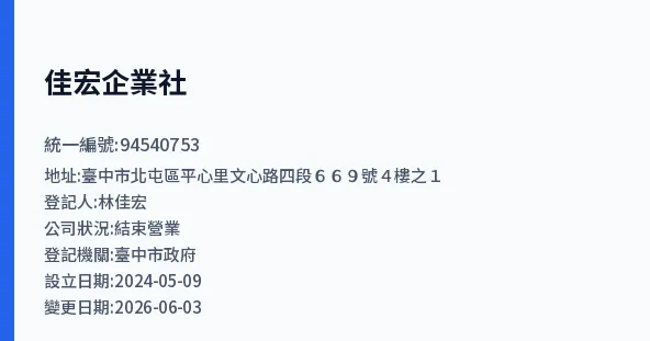 佳宏企業社的照片-統編 94540753(臺中市) 公司登記資料與營業項目詳細圖表