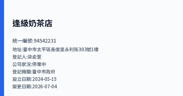 逢級奶茶店的照片-統編 94542231(臺中市) 公司登記資料與營業項目詳細圖表