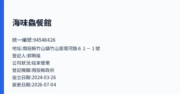 海味鱻餐館的照片-統編 94548426(南投縣) 公司登記資料與營業項目詳細圖表