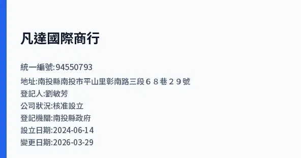 凡達國際商行的照片-統編 94550793(南投縣) 公司登記資料與營業項目詳細圖表