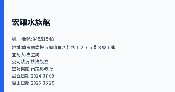 宏躍水族館的照片-統編 94551548(南投縣) 公司登記資料與營業項目詳細圖表