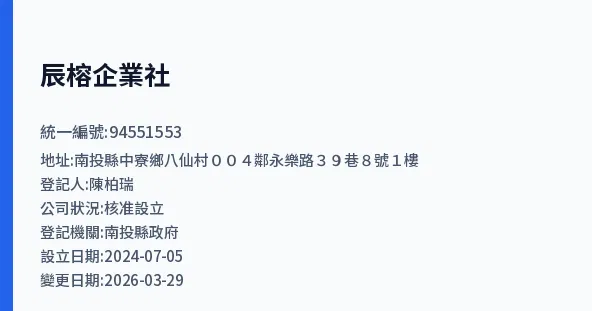 辰榕企業社的照片-統編 94551553(南投縣) 公司登記資料與營業項目詳細圖表