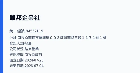 華邦企業社的照片-統編 94552119(南投縣) 公司登記資料與營業項目詳細圖表