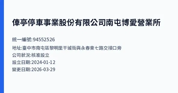 俥亭停車事業股份有限公司南屯博愛營業所的照片-統編 94552526(臺中市) 公司登記資料與營業項目詳細圖表