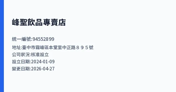 峰聖飲品專賣店的照片-統編 94552899(臺中市) 公司登記資料與營業項目詳細圖表