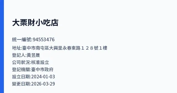 大栗財小吃店的照片-統編 94553476(臺中市) 公司登記資料與營業項目詳細圖表