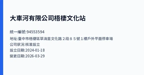 大車河有限公司梧棲文化站的照片-統編 94553594(臺中市) 公司登記資料與營業項目詳細圖表