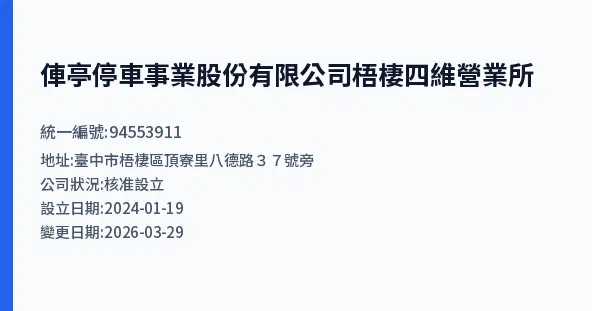 俥亭停車事業股份有限公司梧棲四維營業所的照片-統編 94553911(臺中市) 公司登記資料與營業項目詳細圖表