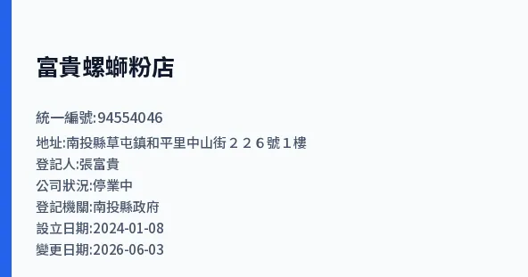 富貴螺螄粉店的照片-統編 94554046(南投縣) 公司登記資料與營業項目詳細圖表