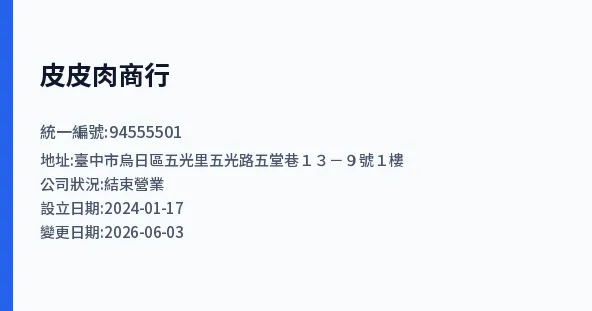 皮皮肉商行的照片-統編 94555501(臺中市) 公司登記資料與營業項目詳細圖表