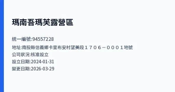 瑪南吾瑪芙露營區的照片-統編 94557228(南投縣) 公司登記資料與營業項目詳細圖表
