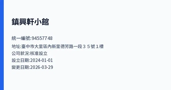 鎮興軒小館的照片-統編 94557748(臺中市) 公司登記資料與營業項目詳細圖表